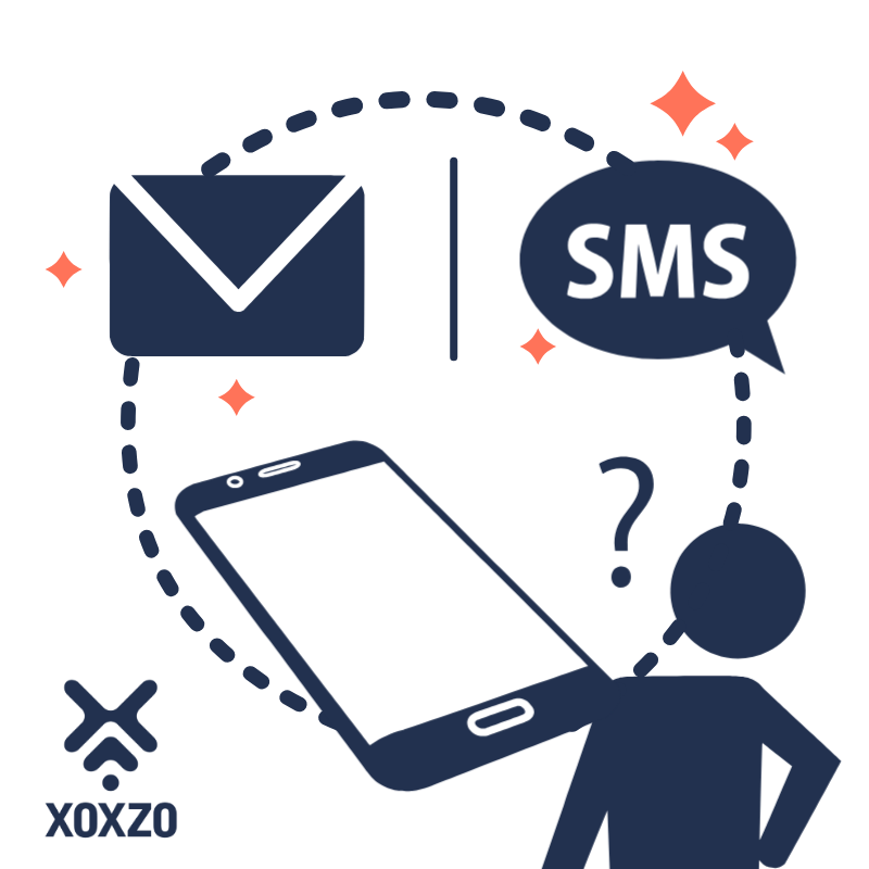 What to Do When an SMS Doesn't Arrive: 3 Things to Check | Xoxzo ...