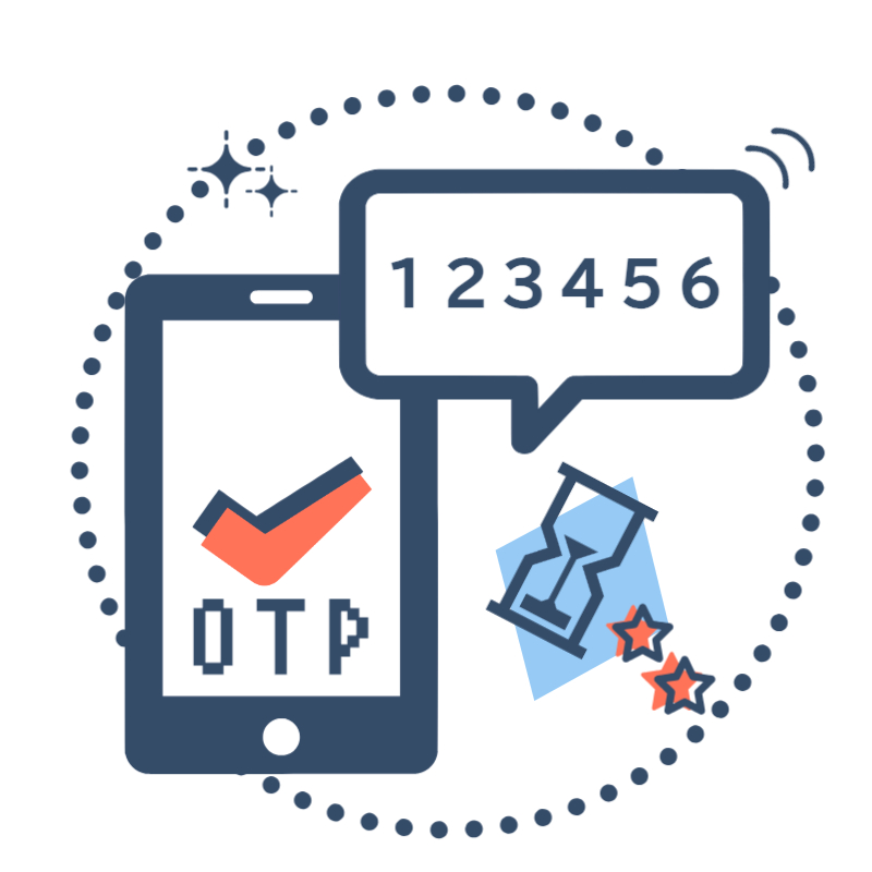 Implementing Two-Factor Authentication (2FA) with the OTP API | Xoxzo Official Blog